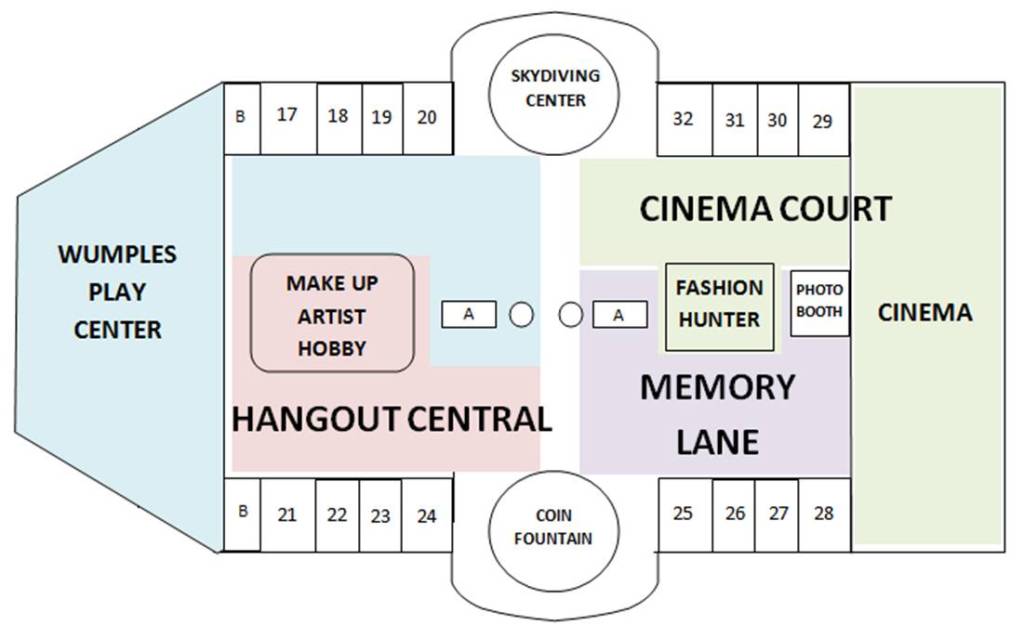 The Sims Freeplay- Guide to the Mall – The Girl Who Games