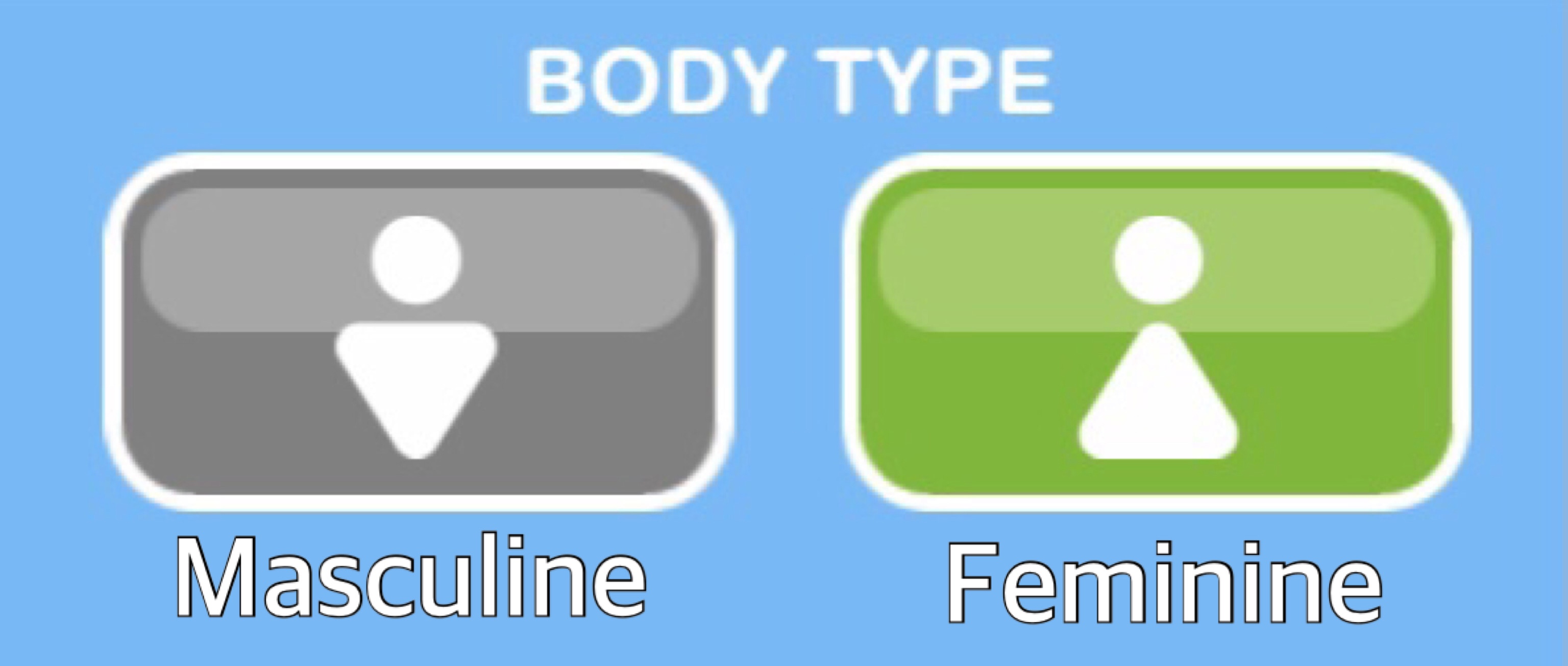 The Sims Freeplay- Symbols Explained – The Girl Who Games