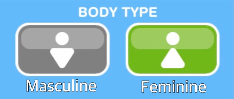 The Sims Freeplay- Symbols Explained – The Girl Who Games