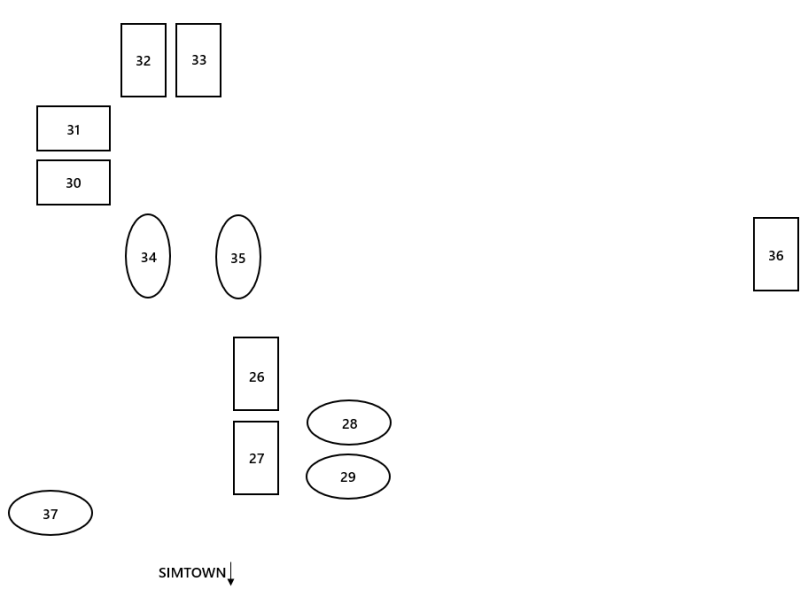 The Sims Freeplay- Best Another Sim Town Houses to Visit – The Girl Who ...