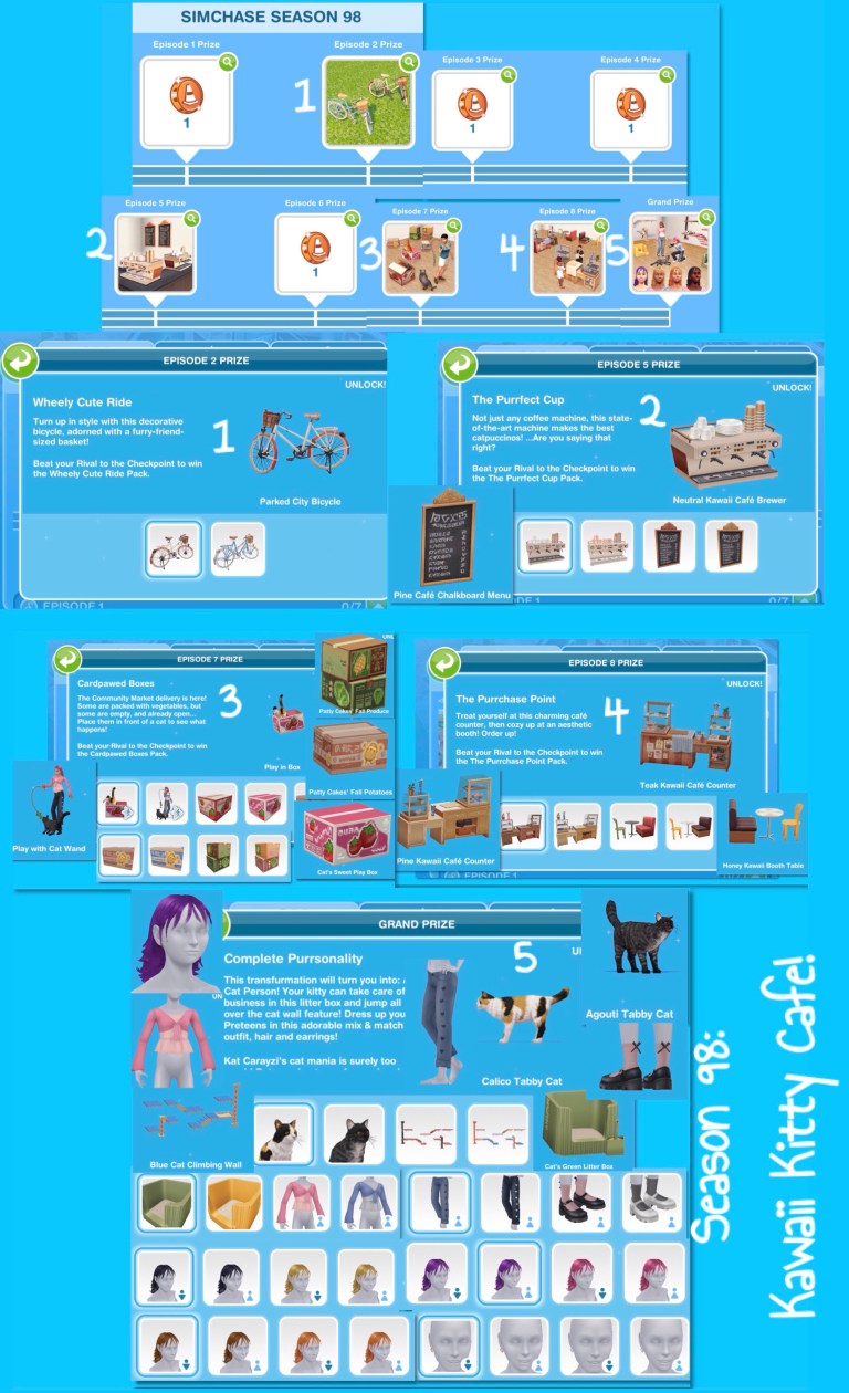 The Sims Freeplay- Gap Year: Streets in Bloom Update – The Girl Who Games