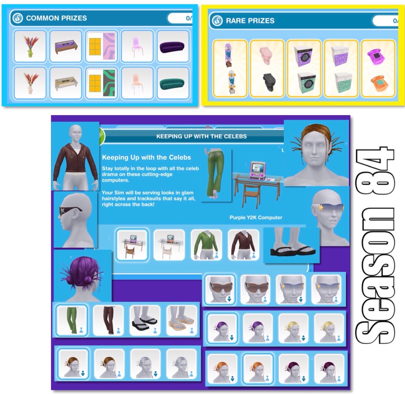 The Sims Freeplay- On the Case: Heist Stakes Update – The Girl Who Games